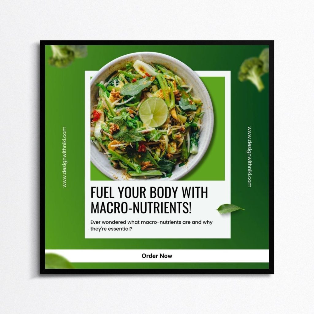 Healthy Macro-Nutrient Food Template – Design with Niki